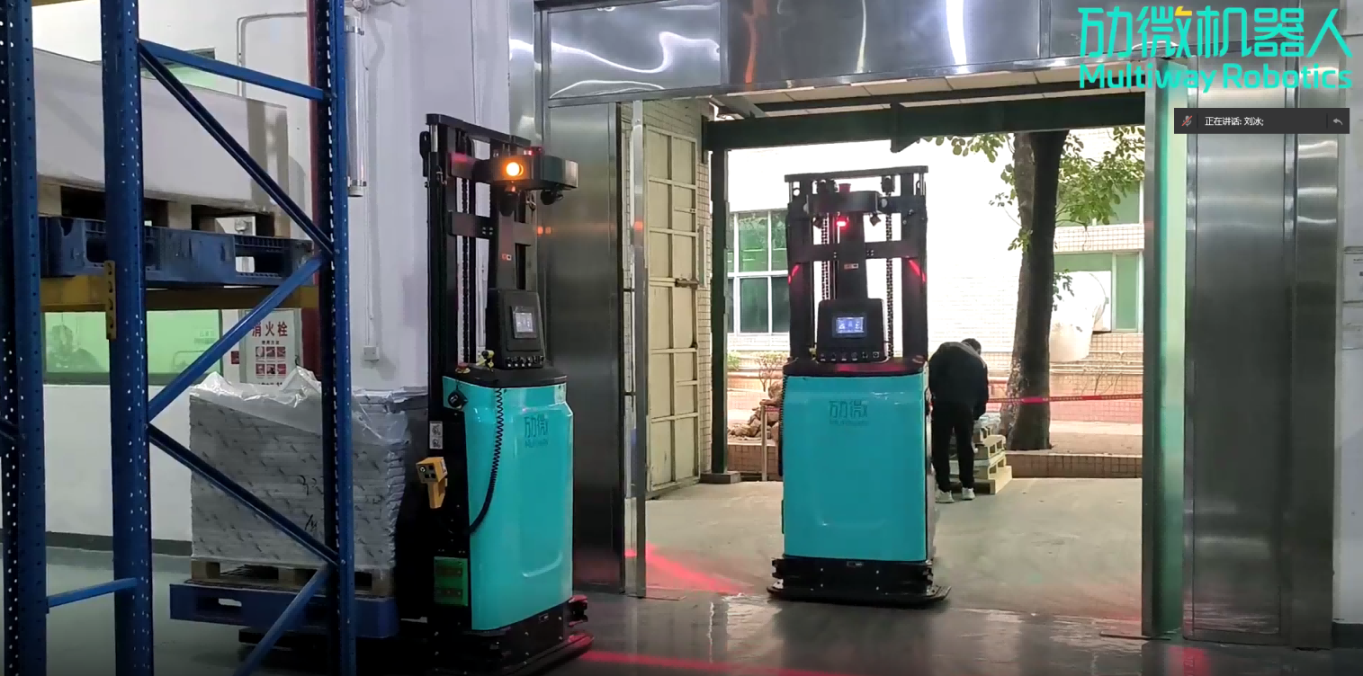 MULTIWAY – Autologiq