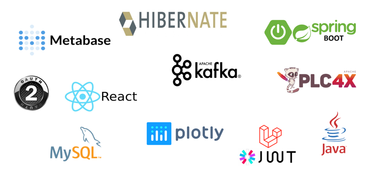 TIGHTENING TRACEABILITY – Autologiq